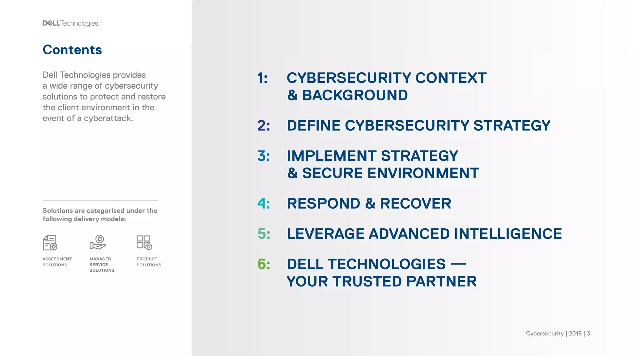 Dell Technologies Cyber Security playbook | PDF