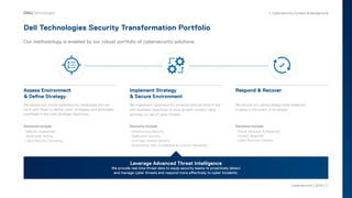 Dell Technologies Cyber Security playbook | PDF