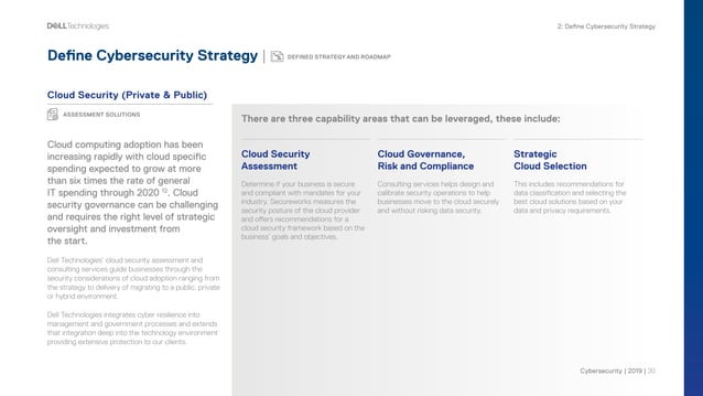 Dell Technologies Cyber Security playbook | PDF