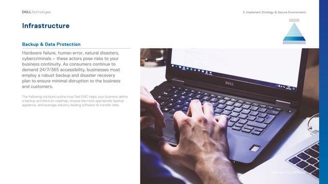 Dell Technologies Cyber Security playbook | PDF