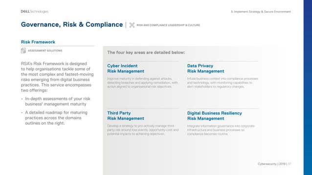 Dell Technologies Cyber Security playbook | PDF