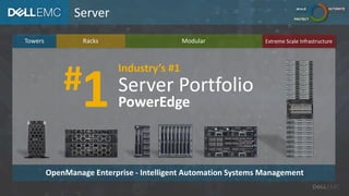 DELL Technologies - The Complete Portfolio in 25 Minutes | PPTX