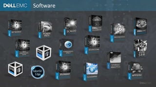 Dell Technologies The Complete Portfolio In 25 Minutes Pptx
