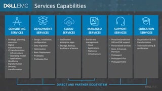 DELL Technologies - The Complete Portfolio in 25 Minutes | PPTX