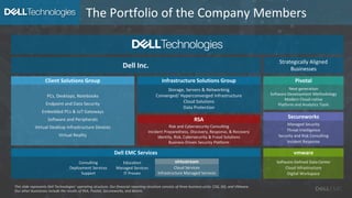 DELL Technologies - The Complete Portfolio in 25 Minutes | PPTX