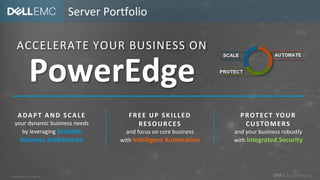 Dell Technologies - The Portfolio in 20+9 Minutes | PPTX