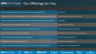 Dell Technologies - The Portfolio in 20+9 Minutes | PPTX