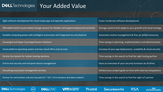 Dell Technologies - The Portfolio in 20+9 Minutes | PPTX