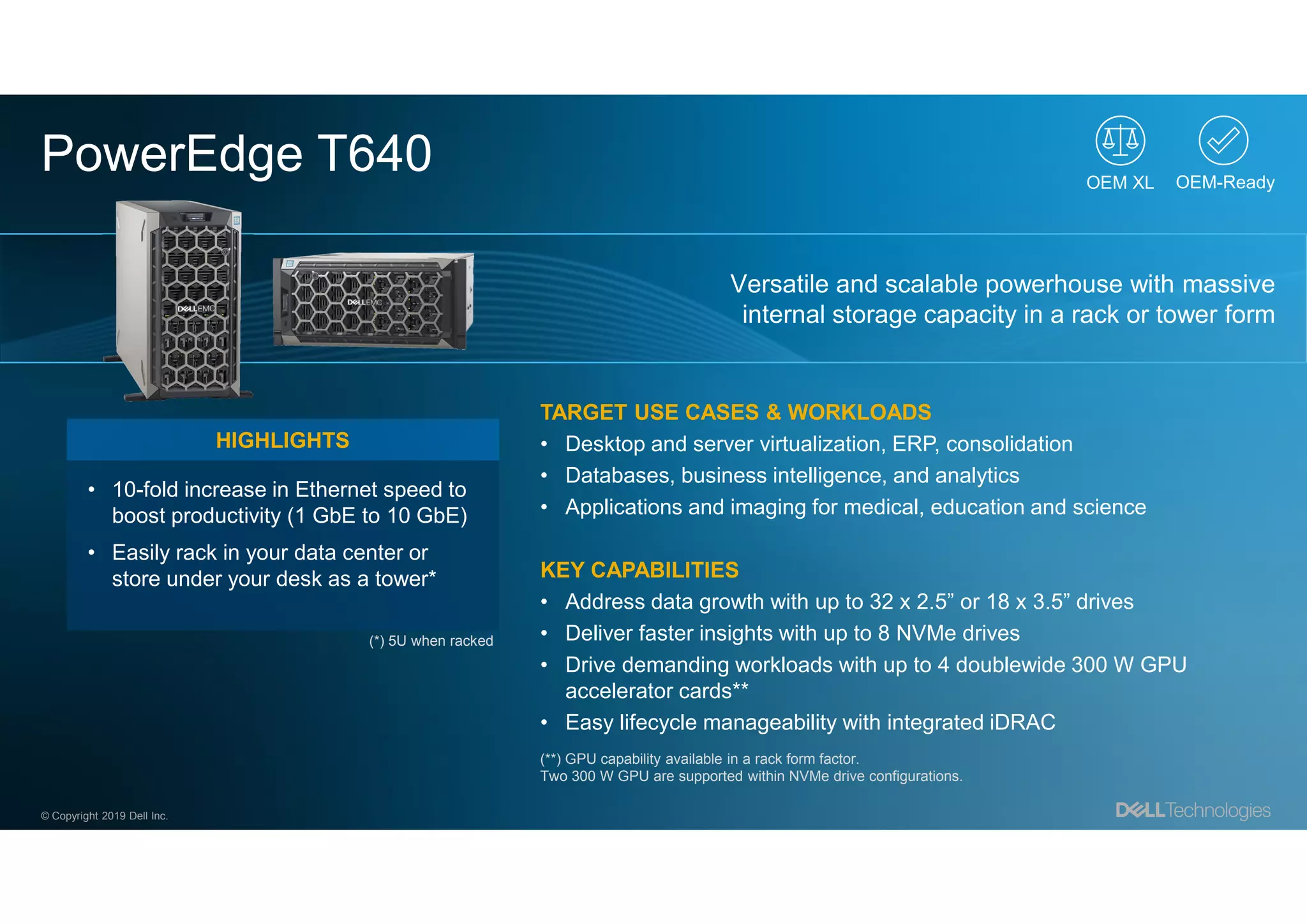 Dell Technologies - The Complete ISG Hardware Portfolio | PDF