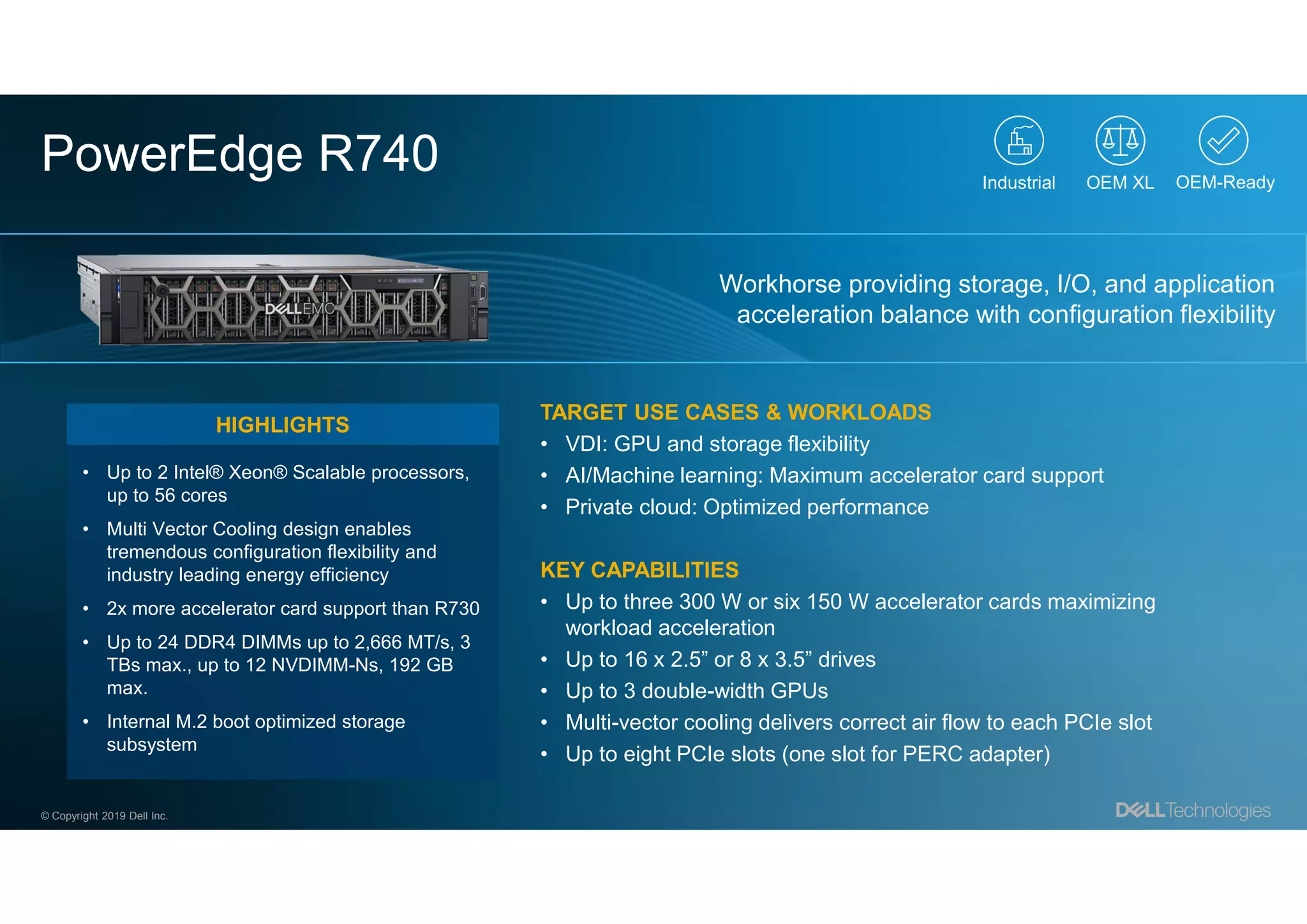 Dell Technologies - The Complete ISG Hardware Portfolio | PDF
