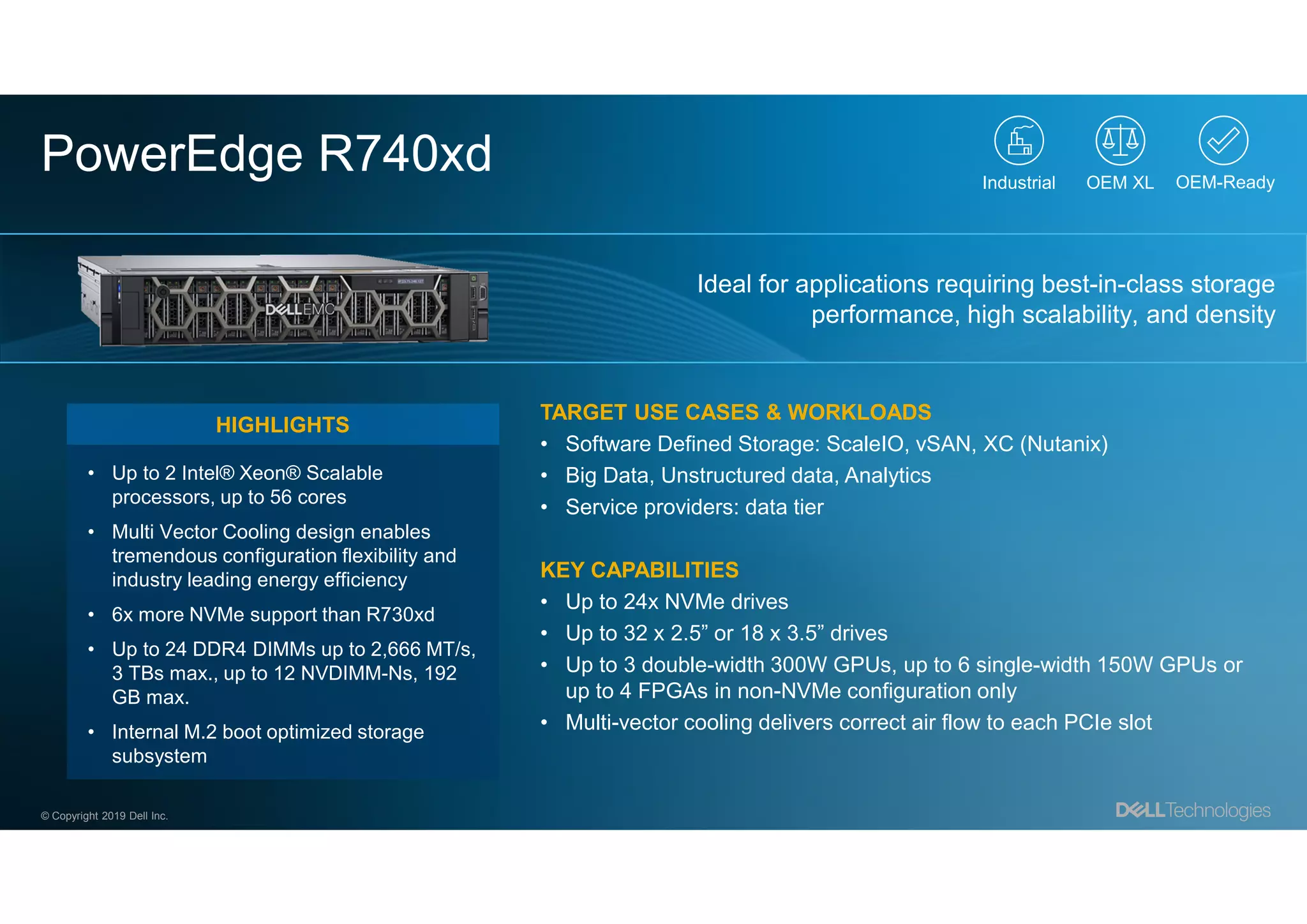 Dell Technologies - The Complete ISG Hardware Portfolio | PDF
