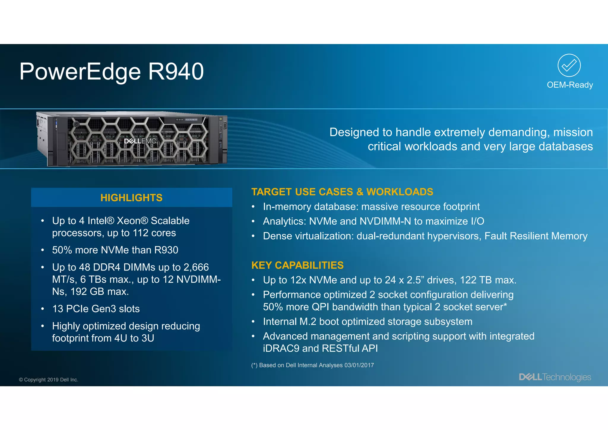 Dell Technologies - The Complete ISG Hardware Portfolio | PDF
