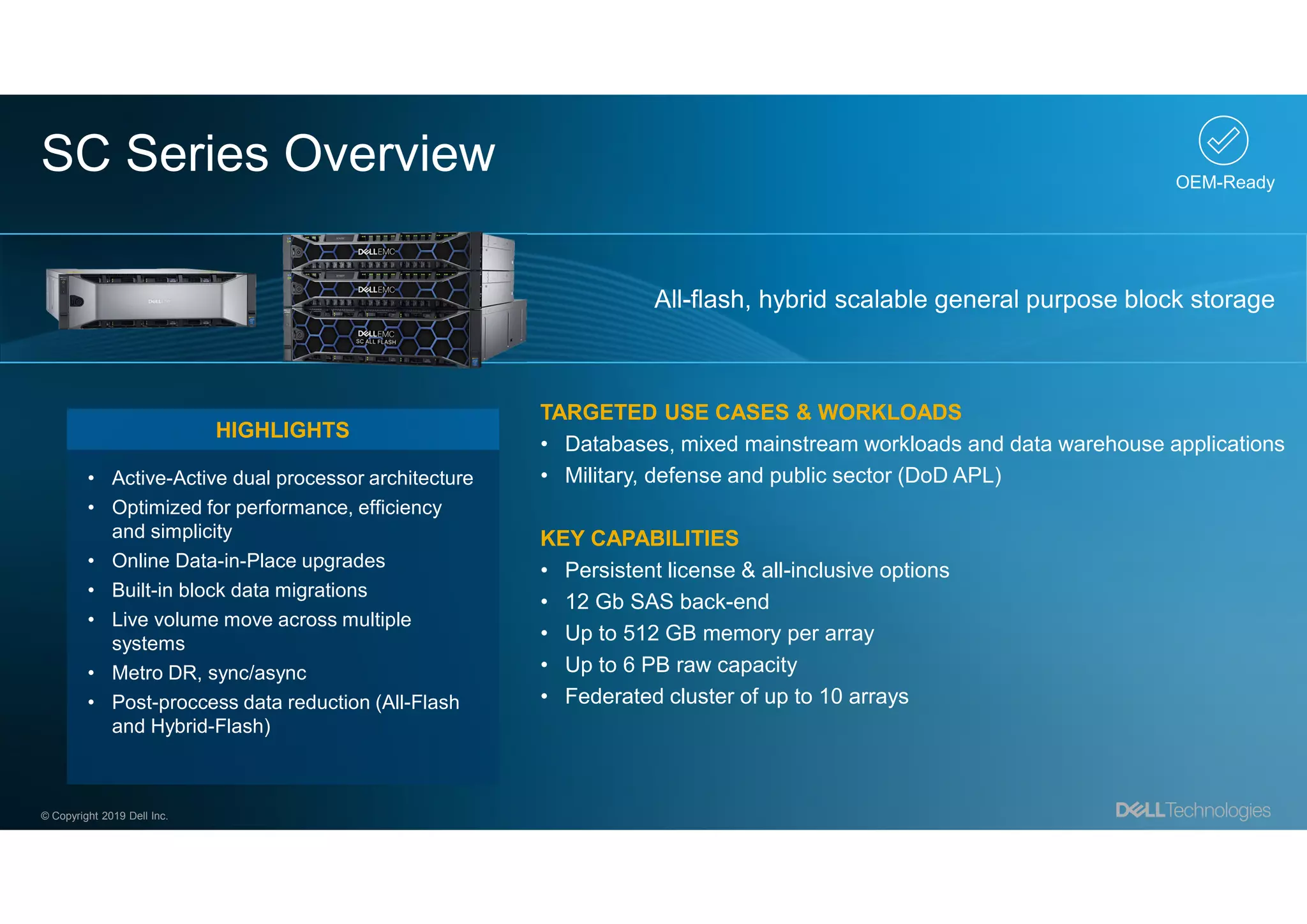 Dell Technologies - The Complete ISG Hardware Portfolio | PDF