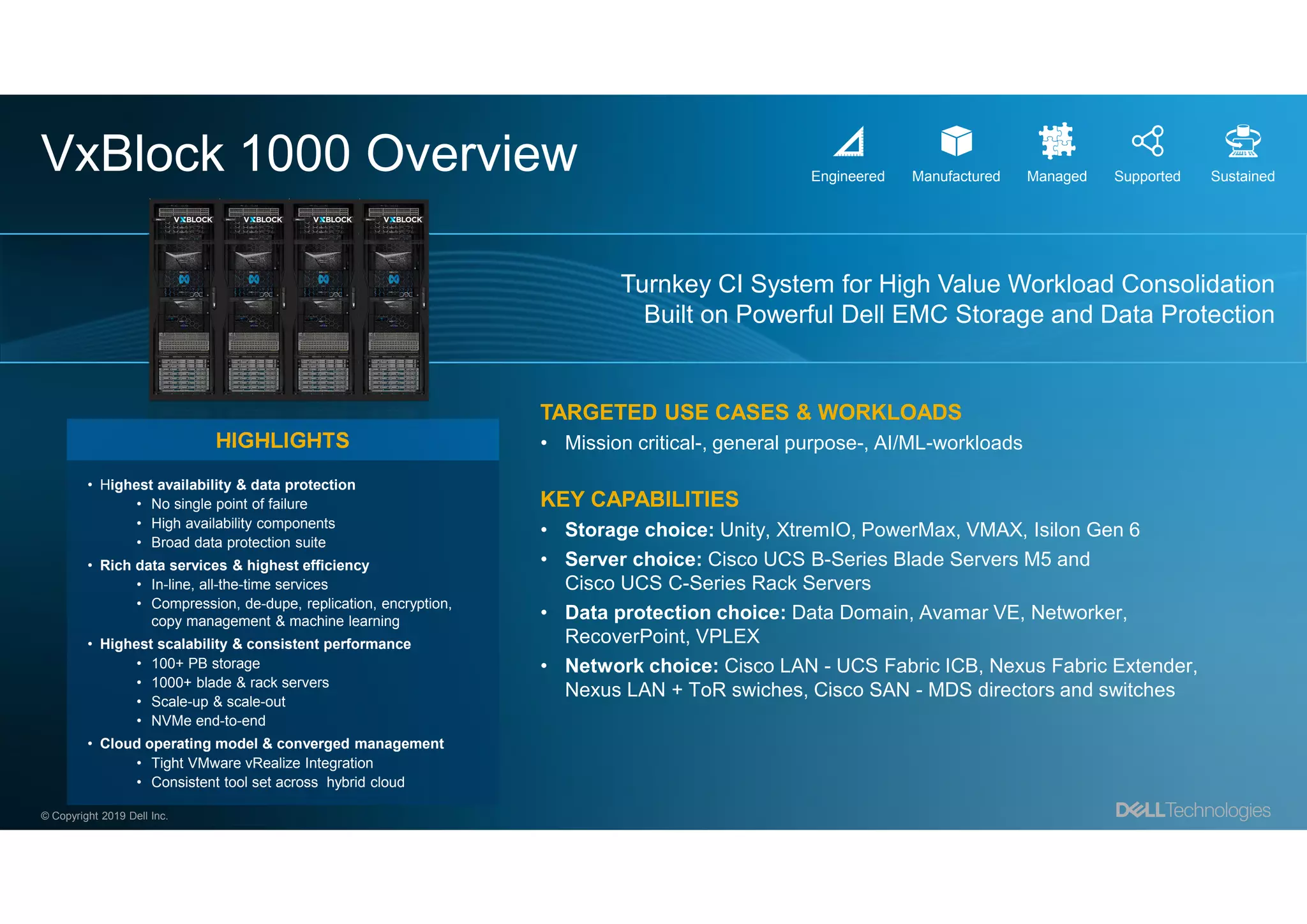Dell Technologies - The Complete ISG Hardware Portfolio | PDF