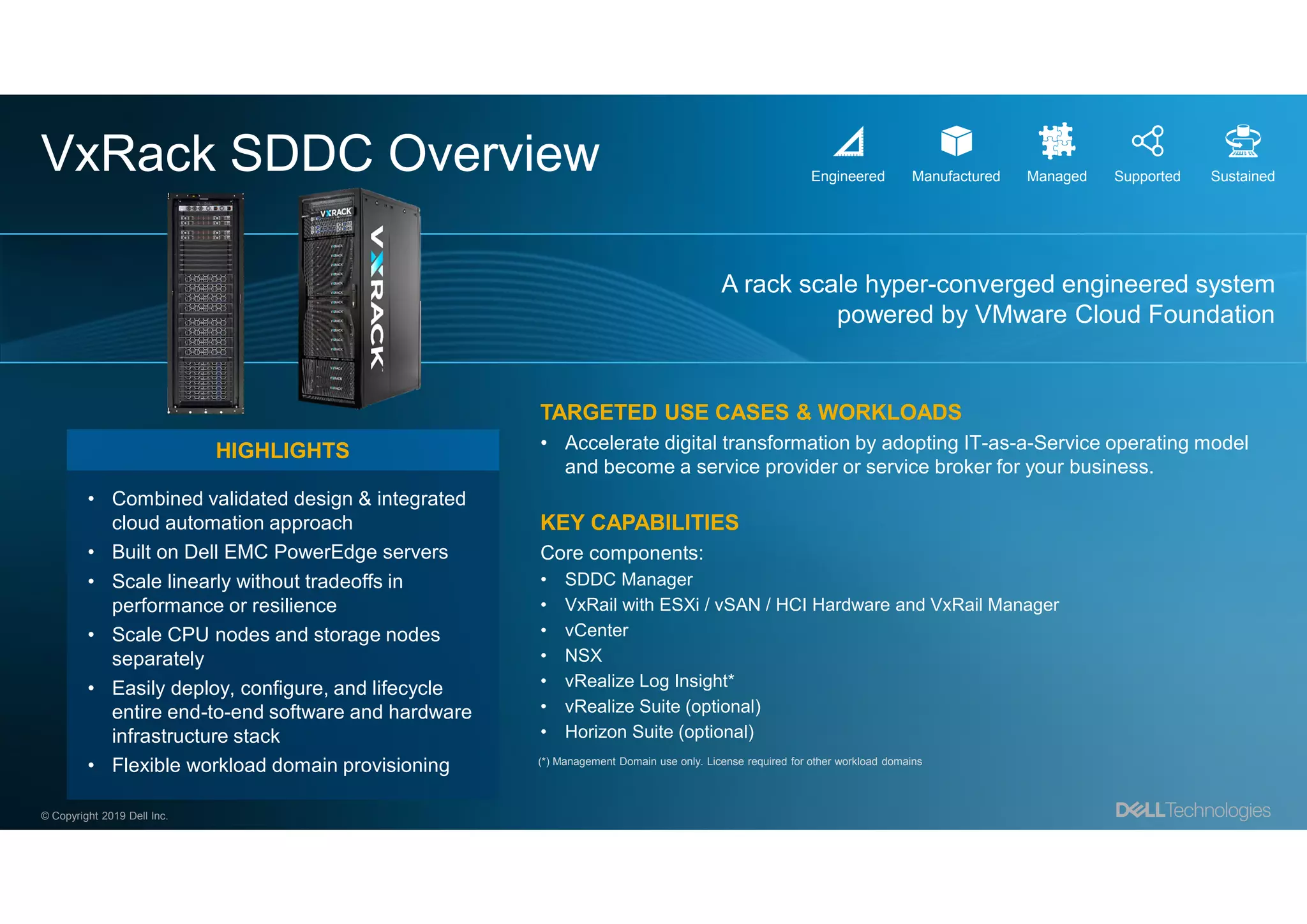 Dell Technologies - The Complete ISG Hardware Portfolio | PDF