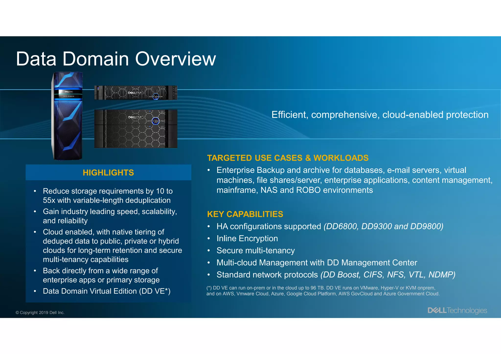 Dell Technologies - The Complete ISG Hardware Portfolio | PDF