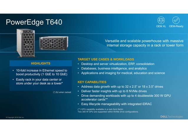 Dell Technologies - The Complete ISG Hardware Portfolio | PDF