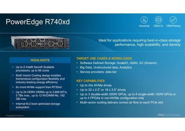 Dell Technologies - The Complete ISG Hardware Portfolio | PDF
