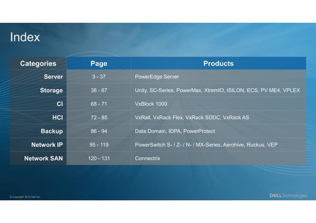 Dell Technologies - The Complete ISG Hardware Portfolio | PDF