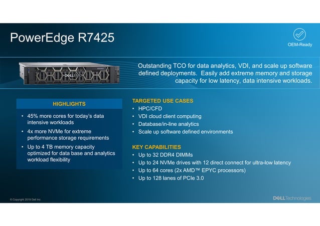 Dell Technologies - The Complete ISG Hardware Portfolio | PDF