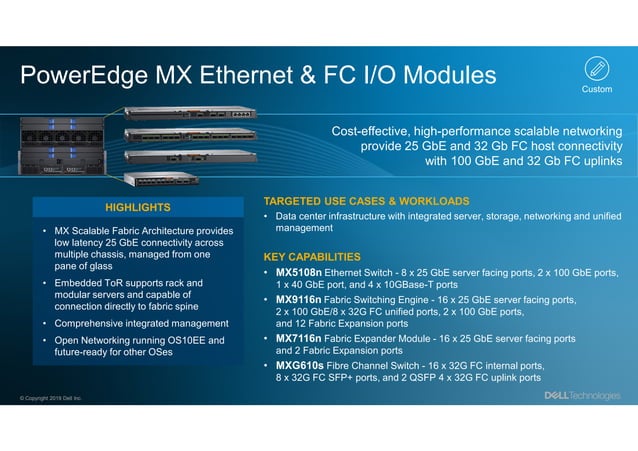 Dell Technologies - The Complete ISG Hardware Portfolio | PDF