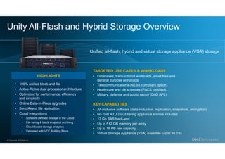 Dell Technologies - The Complete ISG Hardware Portfolio | PDF