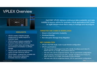 Dell Technologies - The Complete ISG Hardware Portfolio | PDF