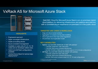 Dell Technologies - The Complete ISG Hardware Portfolio | PDF