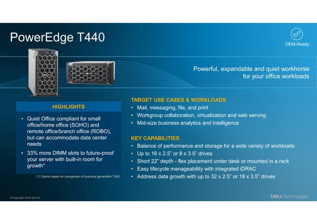 Dell Technologies - The Complete ISG Hardware Portfolio | PDF