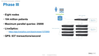 Delivering Large Scale Real-time Graph Analytics with Dell ...