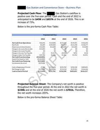 Delltona Gas Station_SAMPLE.pdf