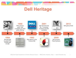 Role of HR in Dell's Business Transformations | PPT