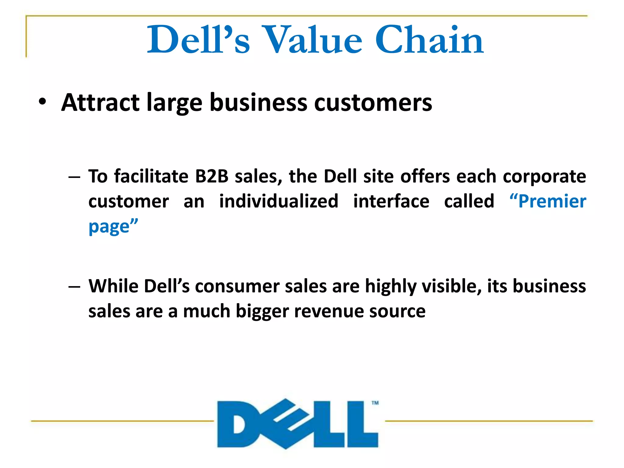 Dell value chain | PPSX