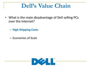 Dell value chain | PPSX
