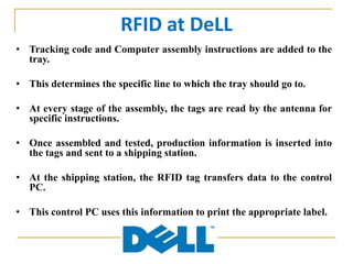 Dell value chain | PPSX
