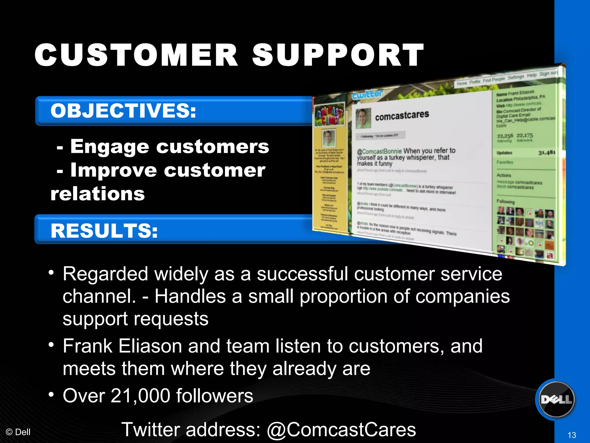 Four ways brands use Twitter | PPT