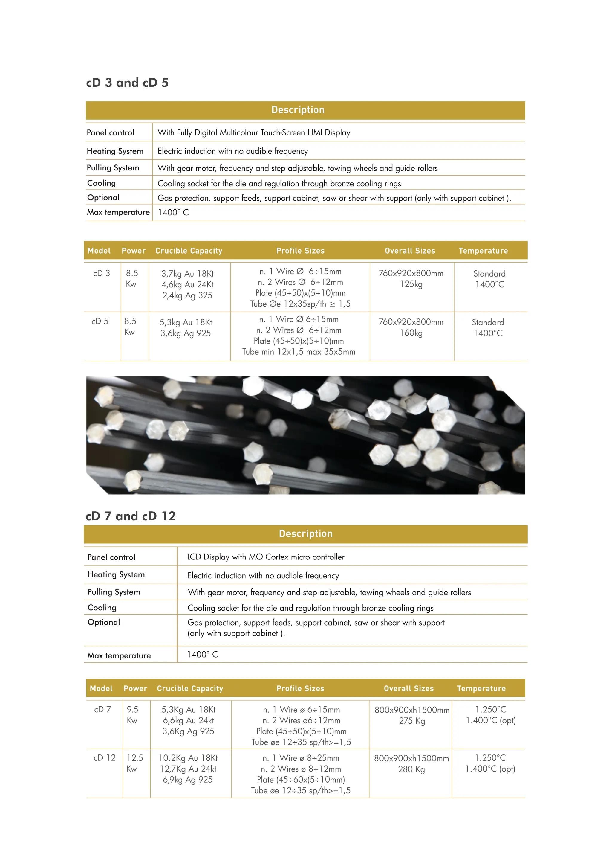 Delmer Melting Casting equipment machinw | PDF