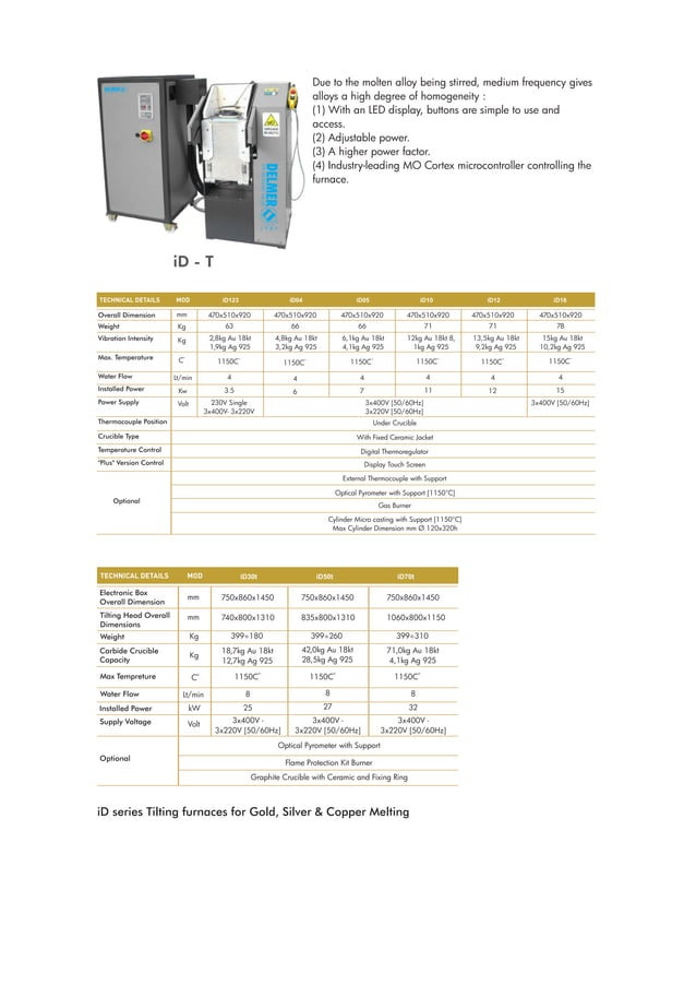 Delmer Melting Casting equipment machinw | PDF | Home Appliances | Home & Garden