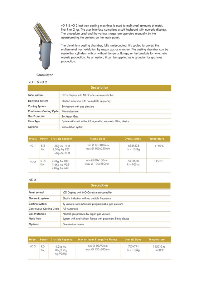 Delmer Melting Casting equipment machinw | PDF | Home Appliances | Home & Garden