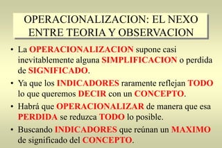 DE LO ABSTRACTO A LO CONCRETO - OPERAC Y MEDICION DE LA HIPOTESIS.pptx