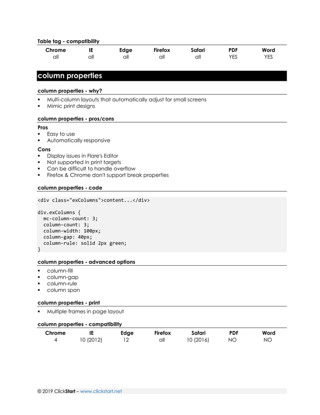 Enhancing MadCap Flare HTML5 Responsive Layout and Design - MadWorld ...