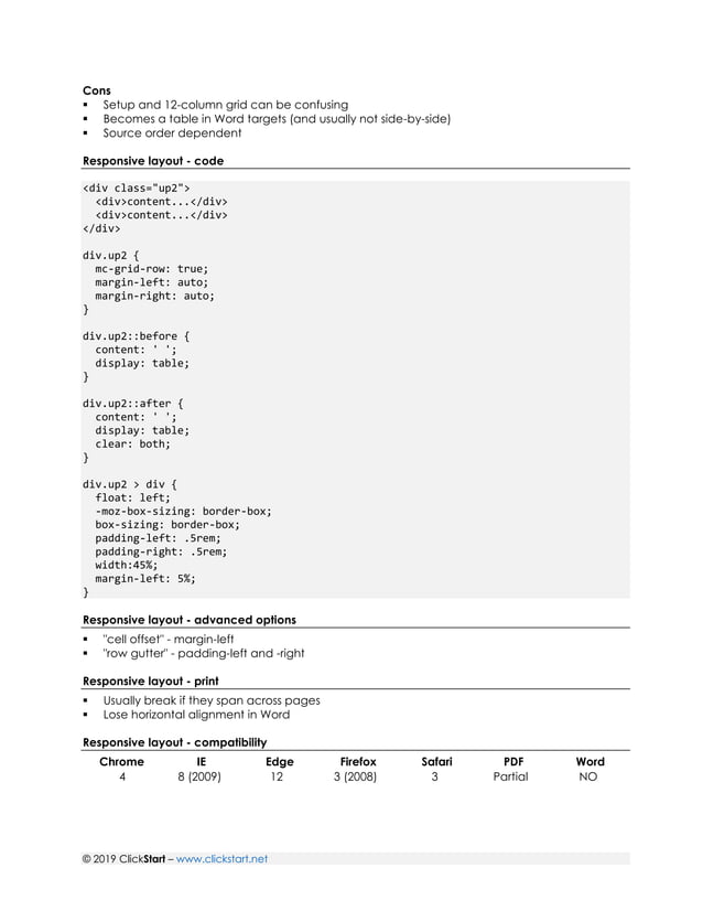 Enhancing MadCap Flare HTML5 Responsive Layout and Design - MadWorld ...