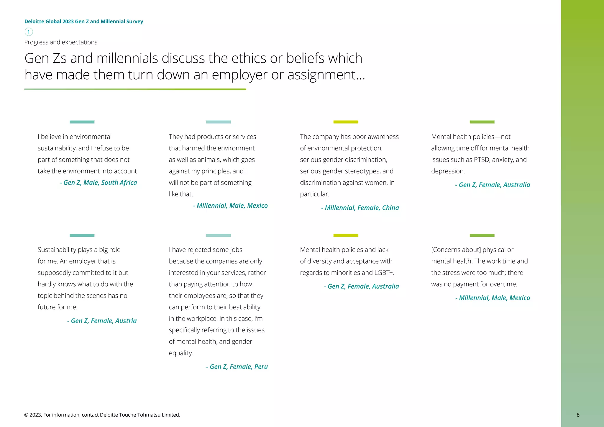 deloitte-2023-genz-millennial-survey.pdf