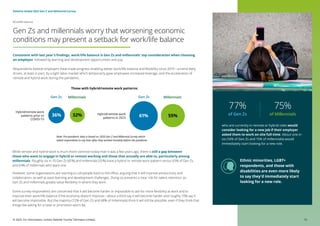 deloitte-2023-genz-millennial-survey.pdf