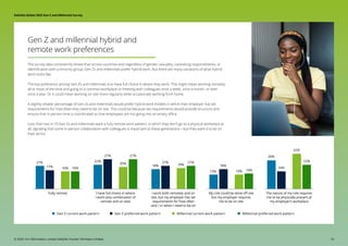 deloitte-2023-genz-millennial-survey.pdf