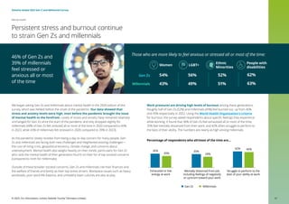 deloitte-2023-genz-millennial-survey.pdf