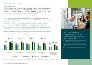 deloitte-2023-genz-millennial-survey.pdf