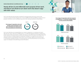 deloitte-2024-genz-millennial-survey.pdf