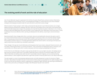 deloitte-2024-genz-millennial-survey.pdf