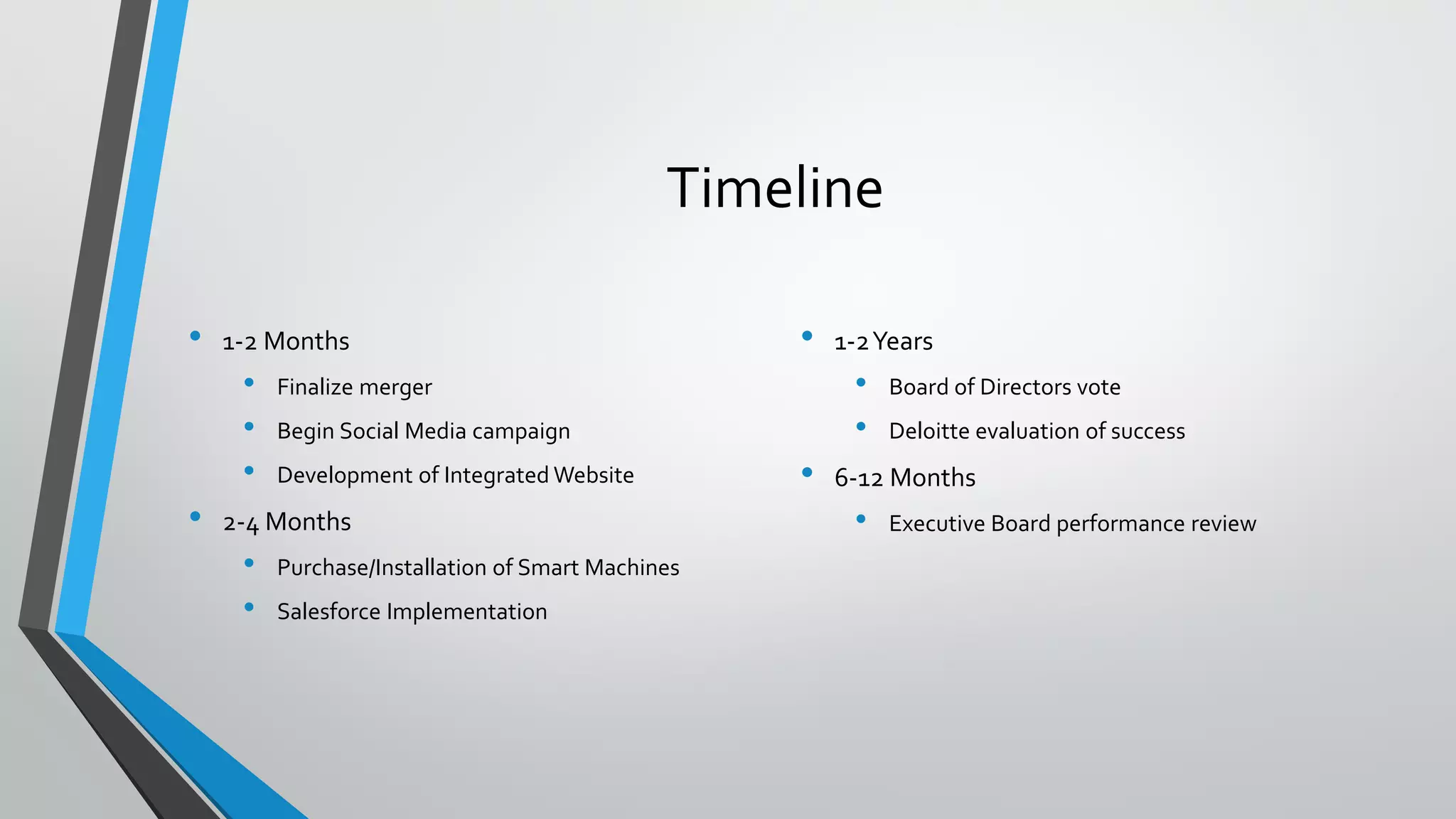 2014 IST-Deloitte Case Study Challenge | PDF